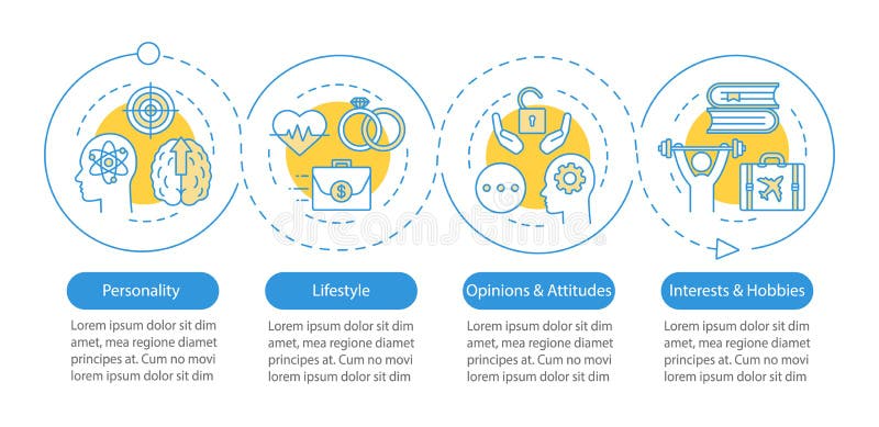Psychographics Targeting Vector Infographic Template Stock Vector ...