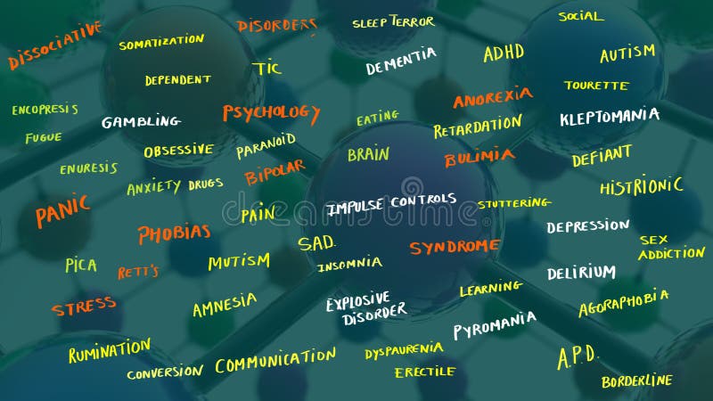 Psychological disorders stock illustration. Illustration of disorder ...