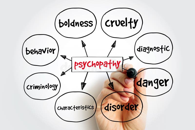 Psychopathy Stock Illustrations – 126 Psychopathy Stock Illustrations ...