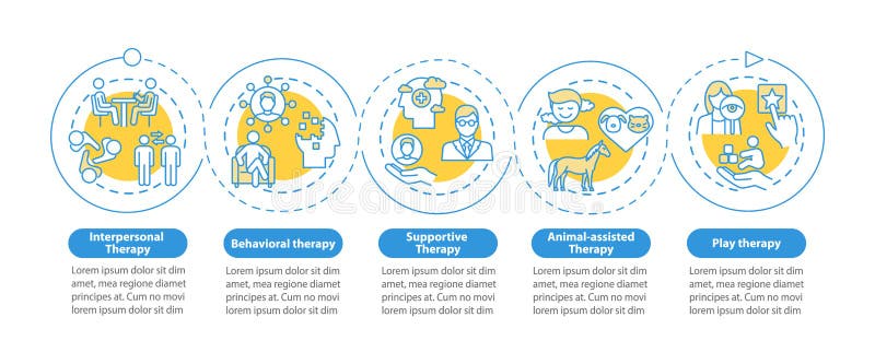 Psychotherapeutic Approaches Vector Infographic Template Stock Vector ...
