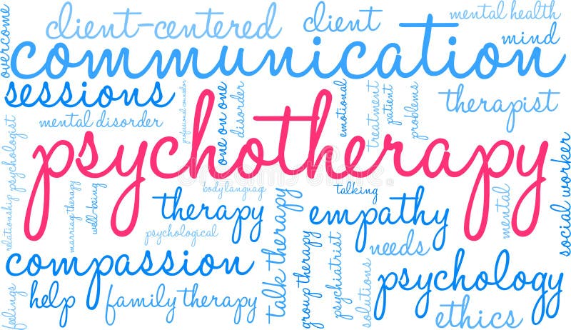 Psychotherapy Word Cloud stock vector. Illustration of mind - 146647770
