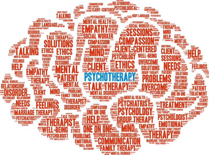 Psychotherapy Word Cloud stock vector. Illustration of mind - 146647770