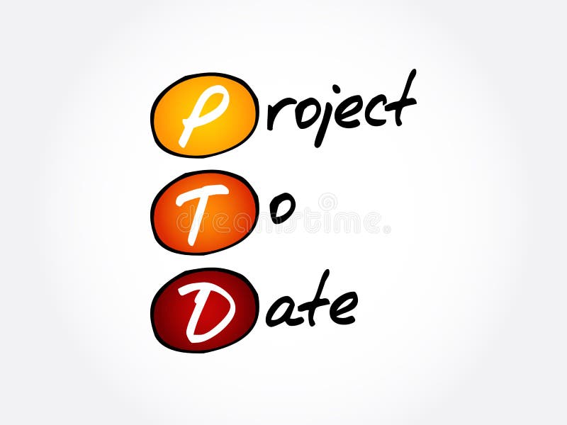 Balance Acronym Stock Illustrations – 323 Balance Acronym Stock ...