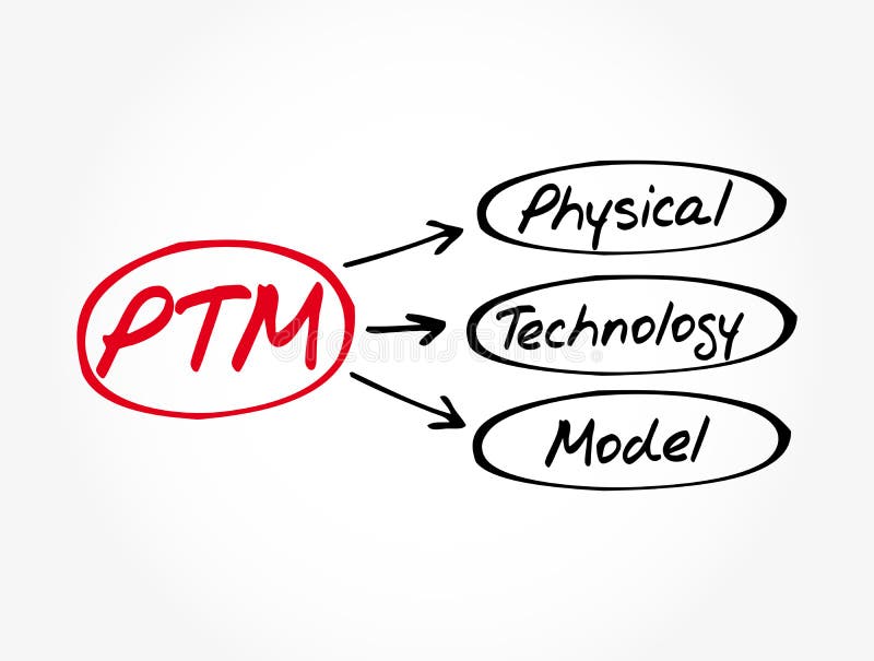 Ptm Stock Illustrations – 48 Ptm Stock Illustrations, Vectors & Clipart ...