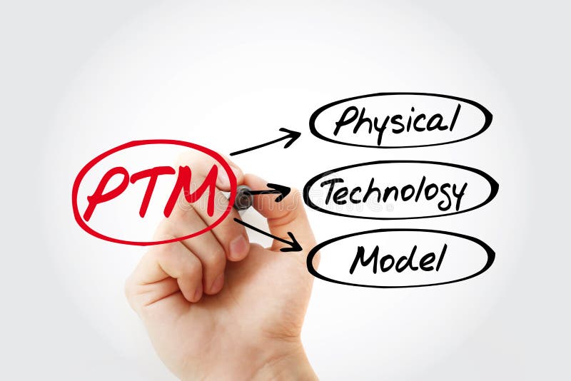 PTM - Physical Technology Model Acronym, Concept Background Stock Image ...