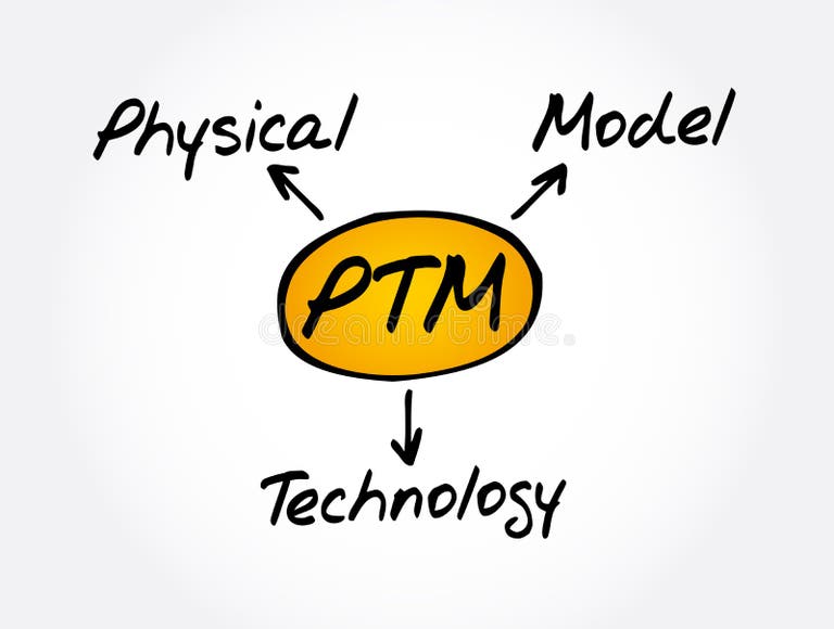 Ptm Stock Illustrations – 42 Ptm Stock Illustrations, Vectors & Clipart ...