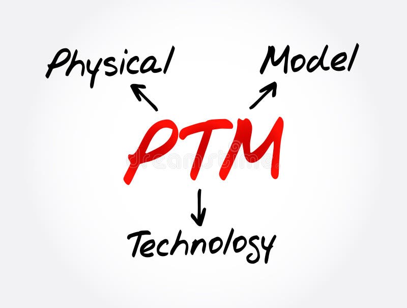 PTM - Physical Technology Model Acronym, Concept Background Stock Image ...