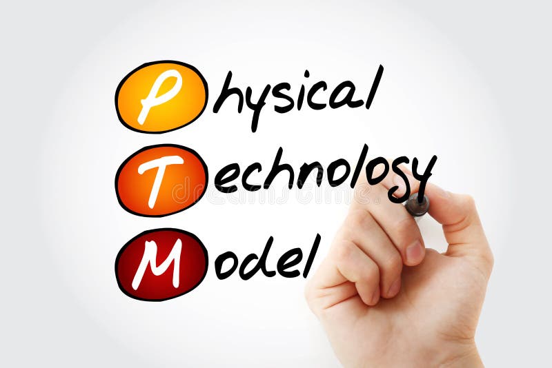 PTM - Physical Technology Model, Acronym Stock Image - Image of link ...