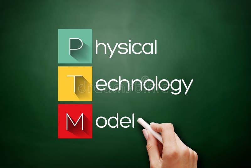PTM - Physical Technology Model, Acronym Concept on Blackboard Stock ...