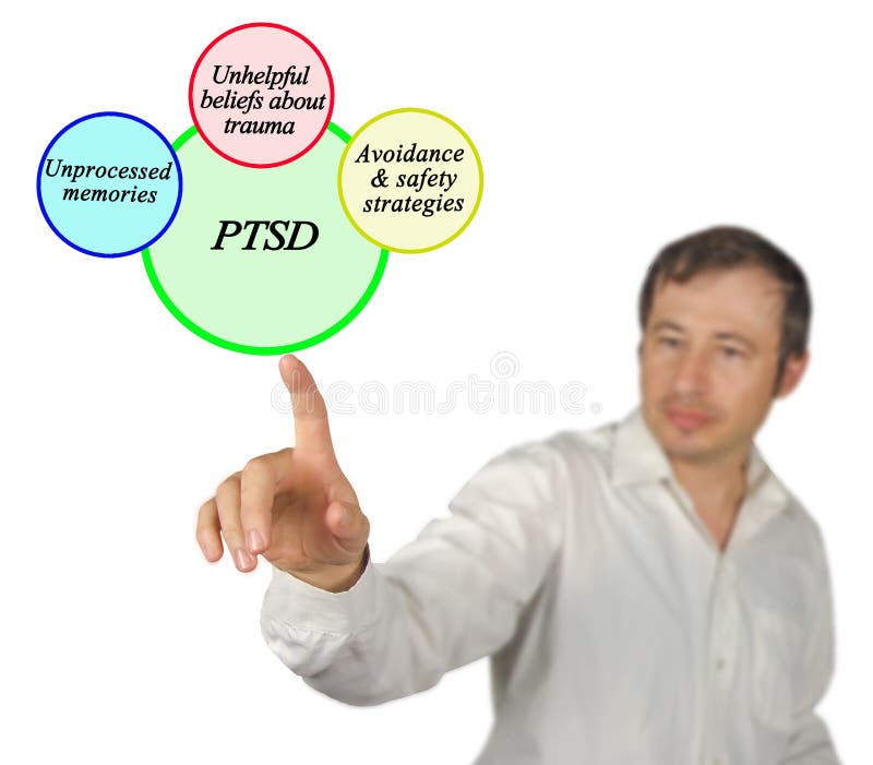 PTSD stock image. Image of 3894, traumatic, pointing - 314582577