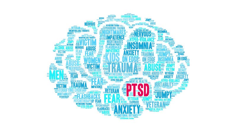 Post-Traumatic Stress Disorder Brain Animated Word Cloud Stock Video ...