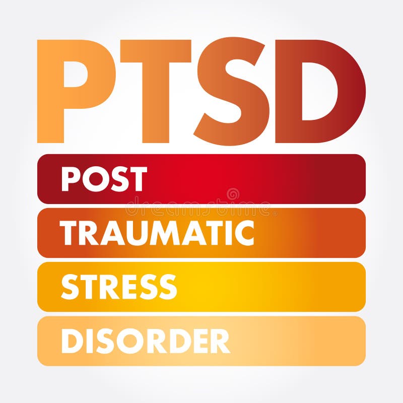 PTSD - Posttraumatic Stress Disorder Mind Map, Concept for ... PTSD - Posttraumatic Stress Disorder Mind Map, Concept for ...