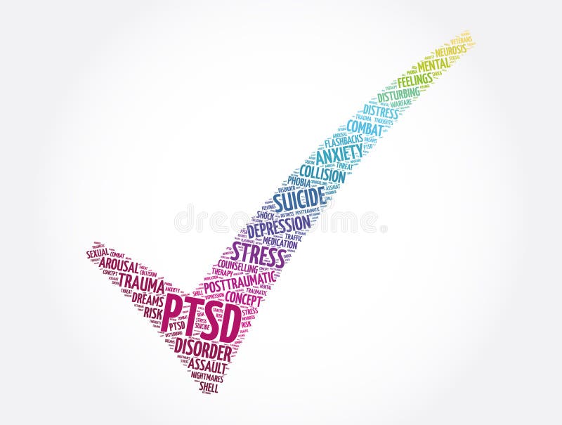 PTSD - Posttraumatic Stress Disorder Mind Map, Concept for ... PTSD - Posttraumatic Stress Disorder Mind Map, Concept for ...
