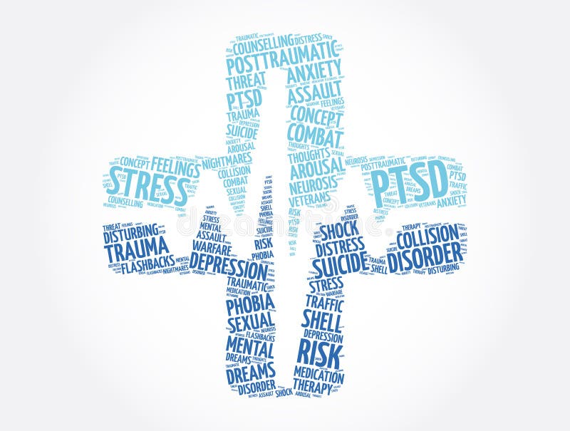 PTSD - Posttraumatic Stress Disorder Mind Map, Concept for ... PTSD - Posttraumatic Stress Disorder Mind Map, Concept for ...