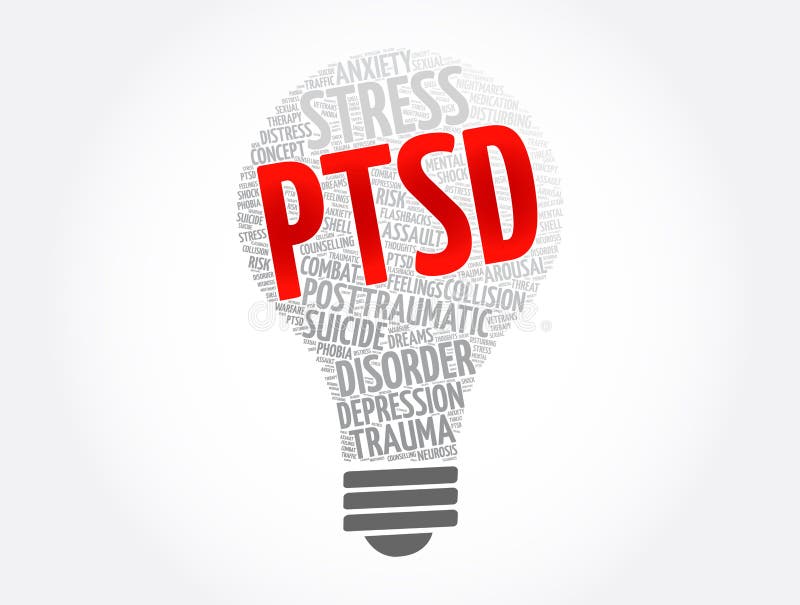 PTSD - Posttraumatic Stress Disorder Mind Map, Concept for ...