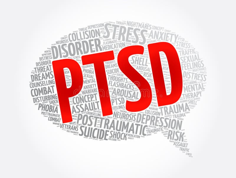 PTSD - Posttraumatic Stress Disorder Mind Map, Concept for ... PTSD - Posttraumatic Stress Disorder Mind Map, Concept for ...