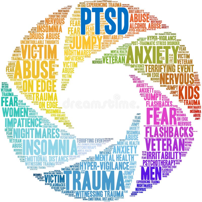 PTSD Word Cloud stock vector. Illustration of stress - 146646874