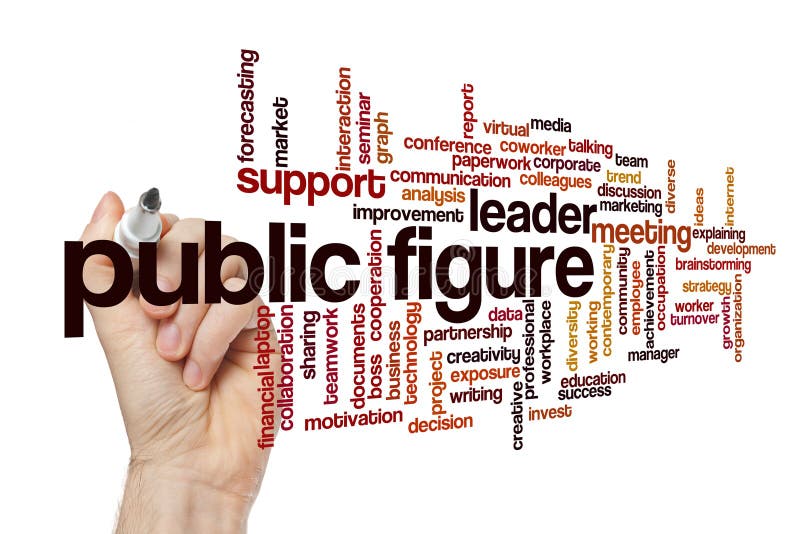 Public Figure Word Cloud Concept Stock Illustration - Illustration of ...