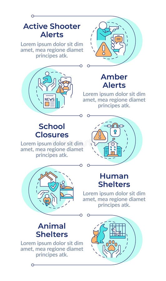 Public Safety Infographic Vertical Sequence Stock Illustration ...