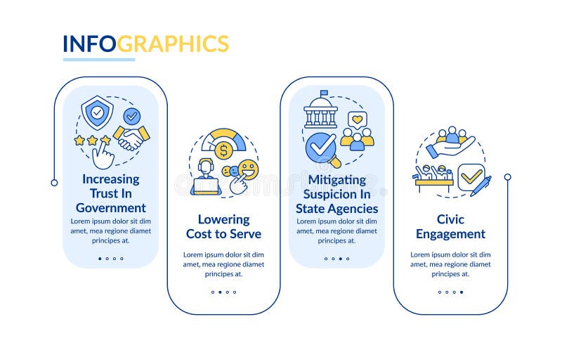 Delivery Service Step Infographic Template Stock Illustrations – 256 ...