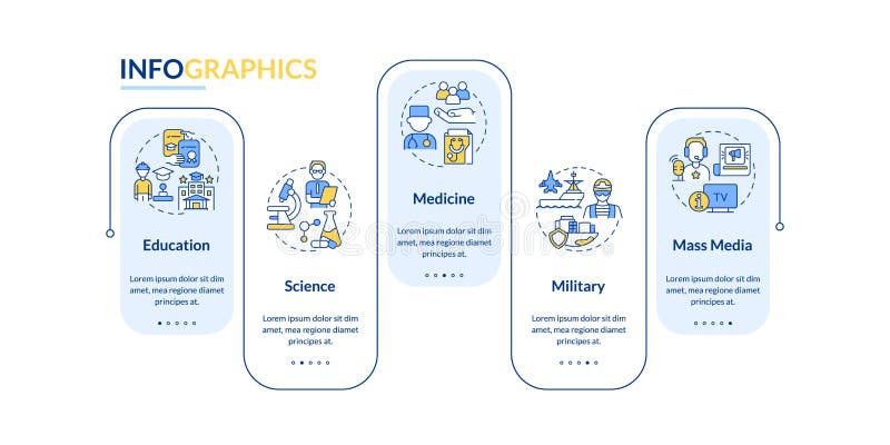 Public Social Institutions Rectangle Infographic Template Stock Vector ...