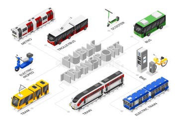 Public Transport Flowchart in Isometric View Stock Illustration ...