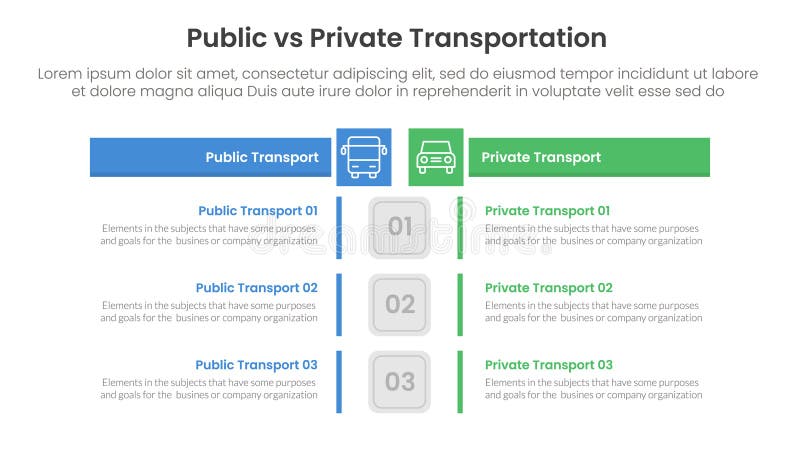 Public Transport Vs Personal Vehicle Comparison Concept for Infographic ...