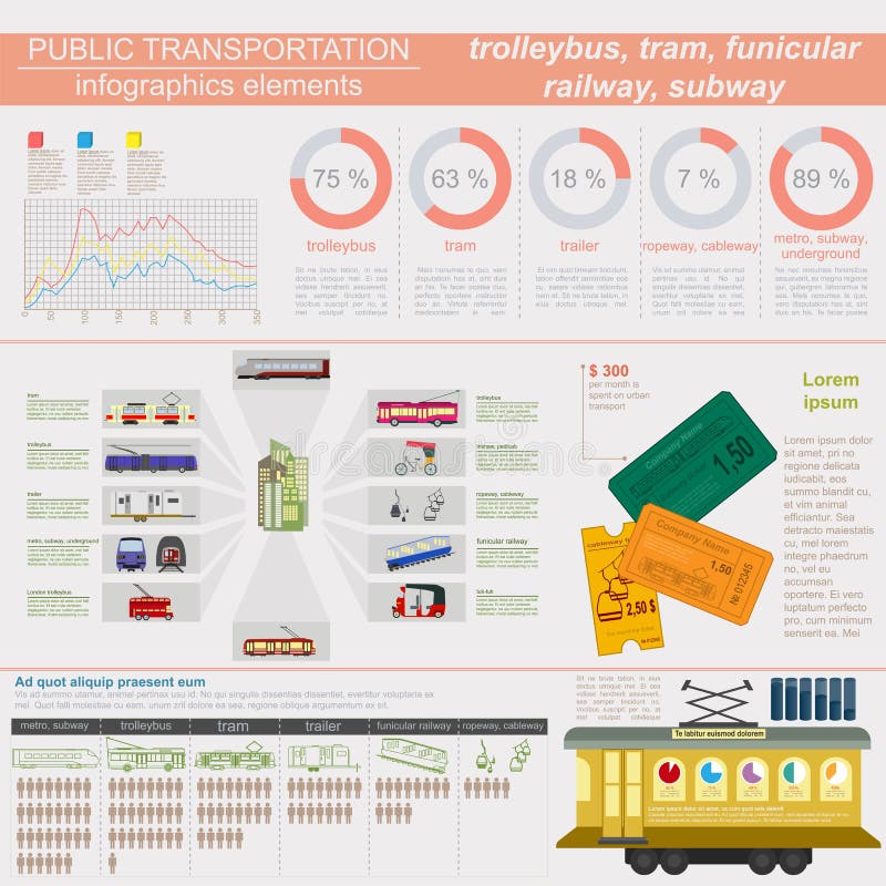 Public Transportation Infographics. Tram, Trolleybus; Subway Stock ...