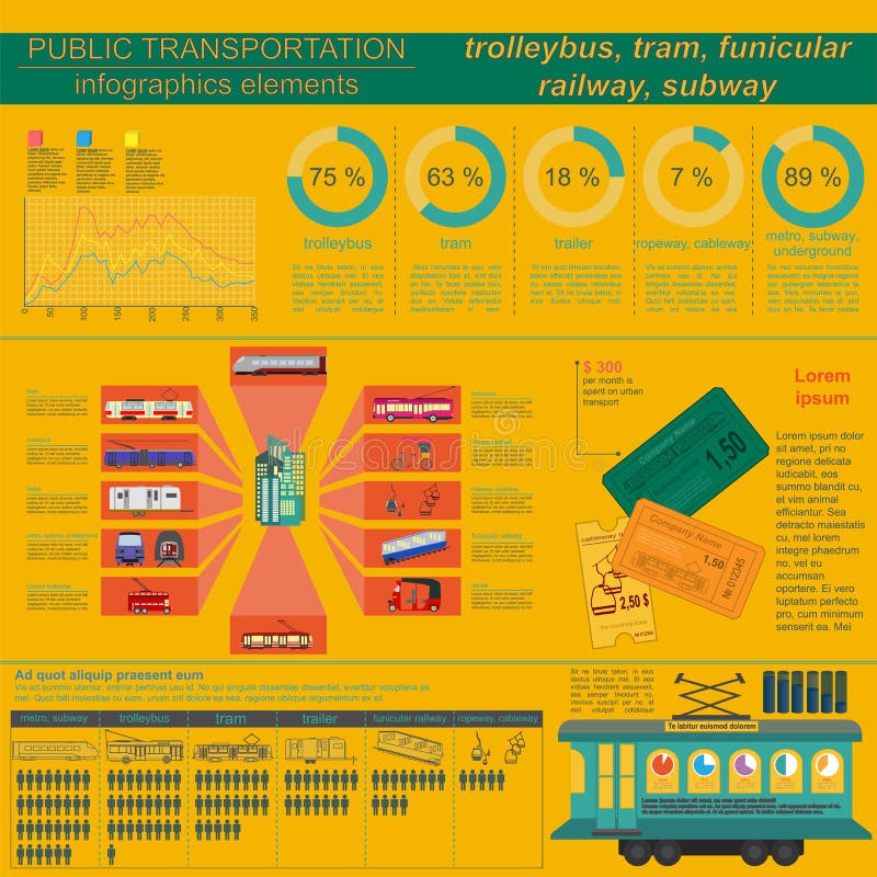 Public Transportation Infographics. Tram, Trolleybus; Subway Stock ...