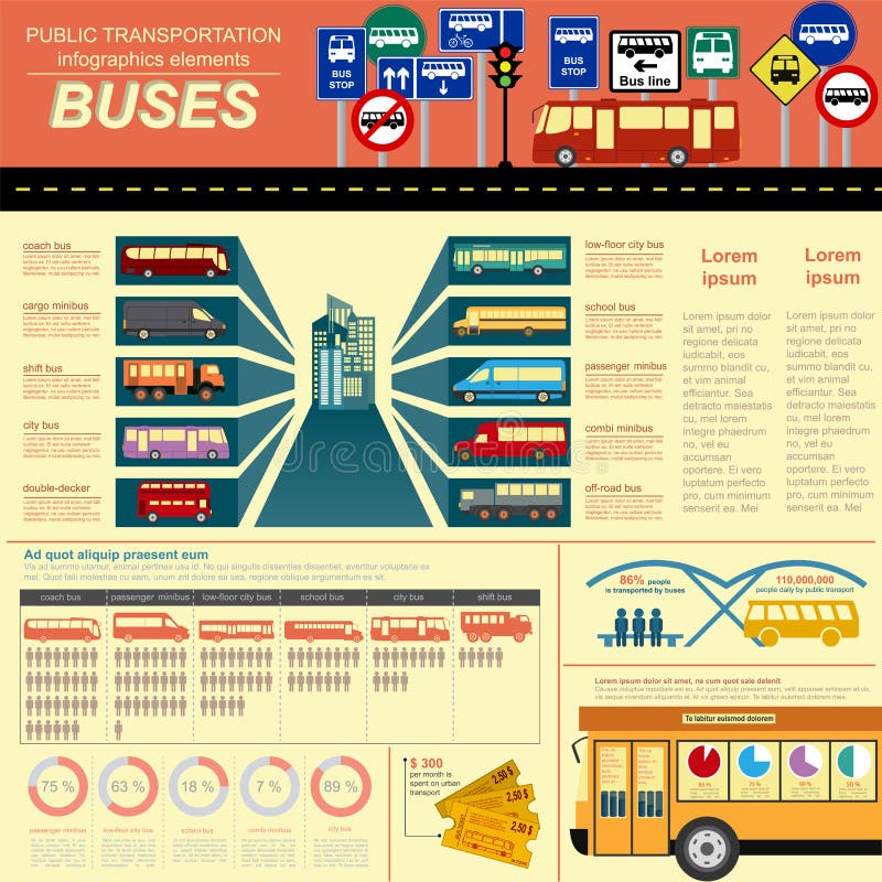 Public Transportation Ingographics. Buses Stock Illustration ...