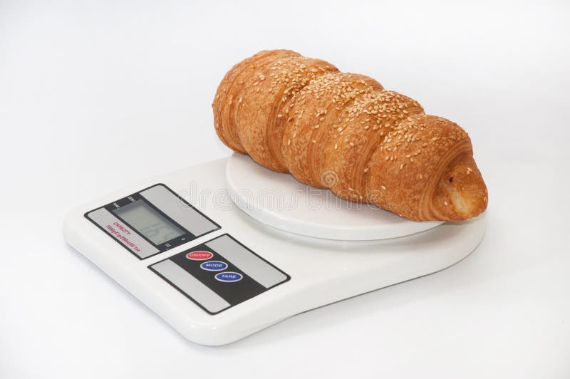 Puff Pastry from Bakery on a Digital Scale Stock Photo - Image of ...