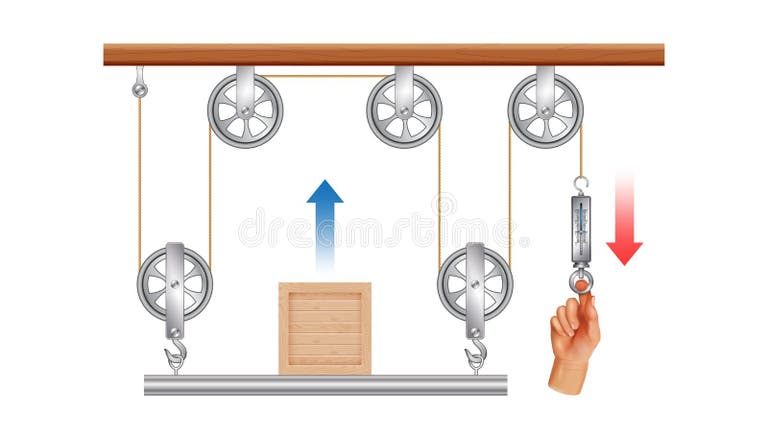 Movable Pulleys Stock Illustrations – 58 Movable Pulleys Stock ...