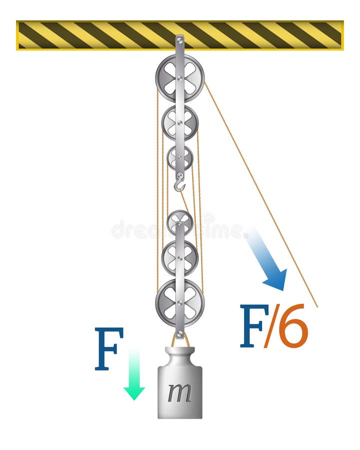 Pulley Blocks Stock Illustrations – 53 Pulley Blocks Stock ...