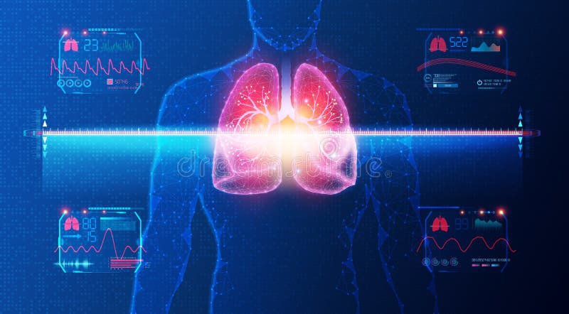 Pulmonary Function Testing - PFT - Medical and Technological Advances ...