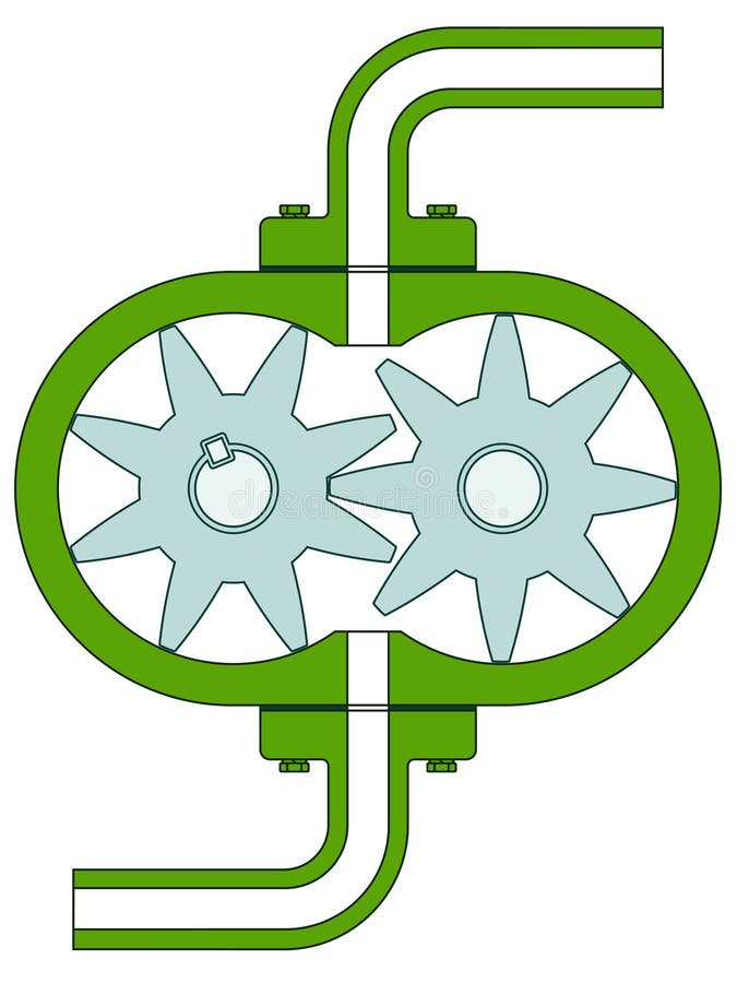 Pump stock vector. Image of mechanism, compression, engineering - 34590251