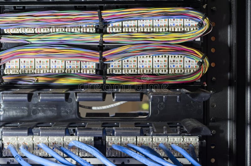 Wiring in a Network Cabinet with Punch Blocks and Network Cable Stock ...