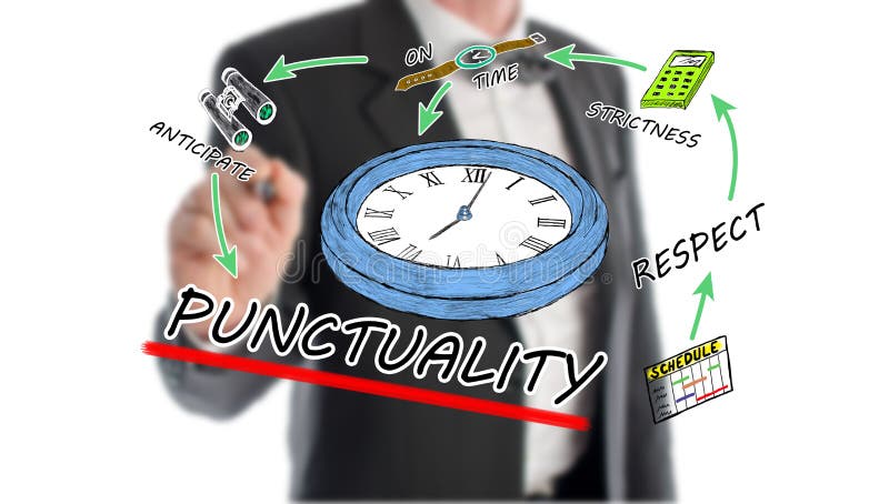 Punctuality concept stock photo. Image of conceptual - 50330924