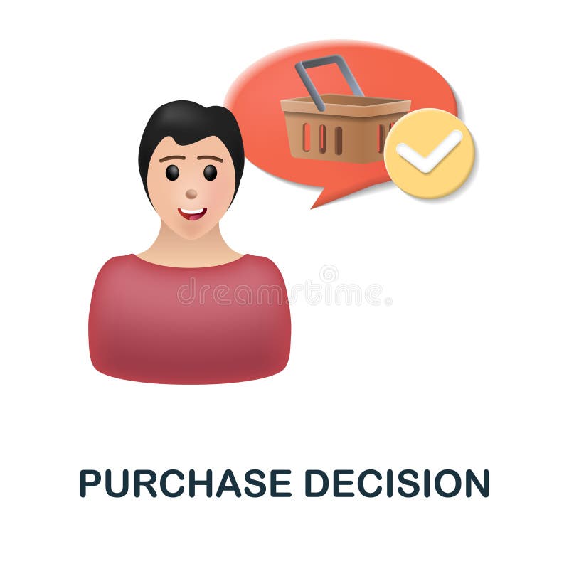 Consumer Decision Making Stock Illustrations – 223 Consumer Decision ...