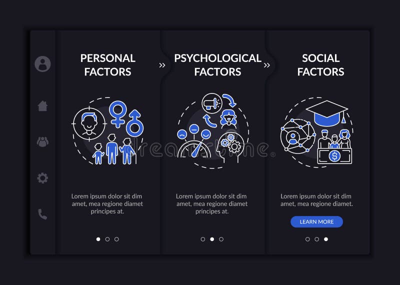 Psychological Factors Stock Illustrations – 66 Psychological Factors ...