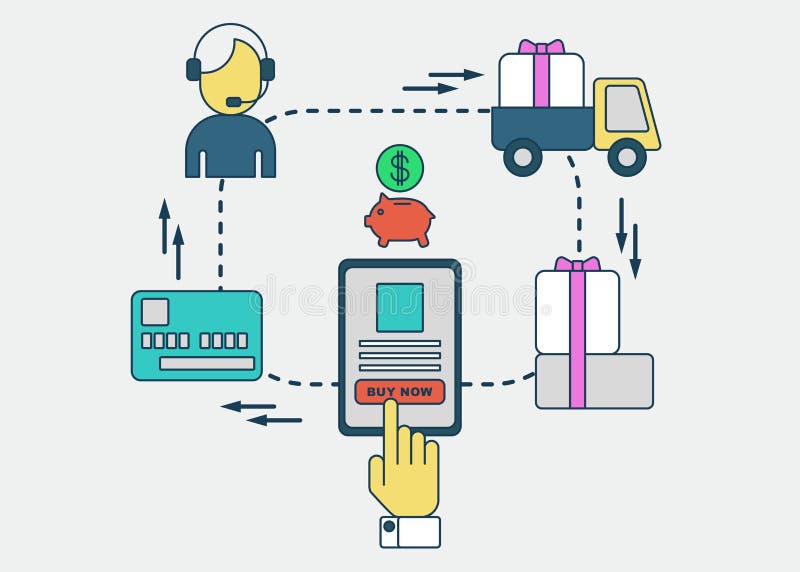 Purchases and Sale Over the Internet Stock Vector - Illustration of ...