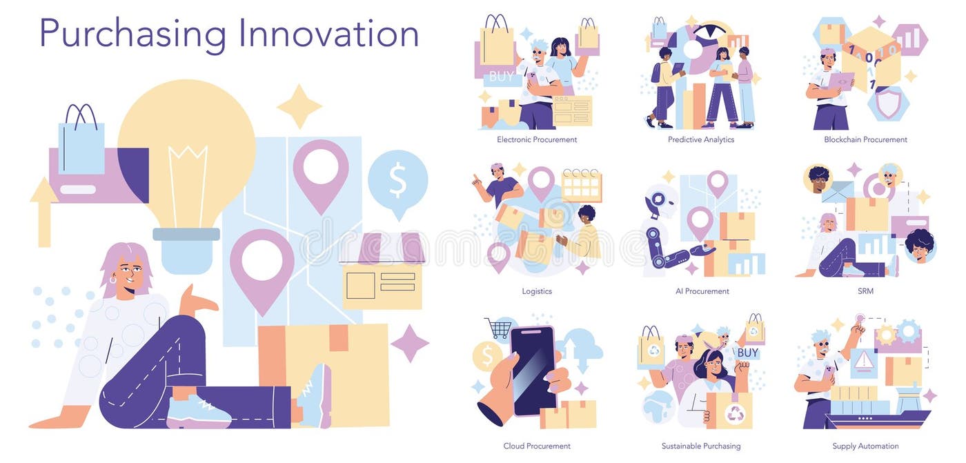 Procurement Purchasing Stock Illustrations – 846 Procurement Purchasing ...