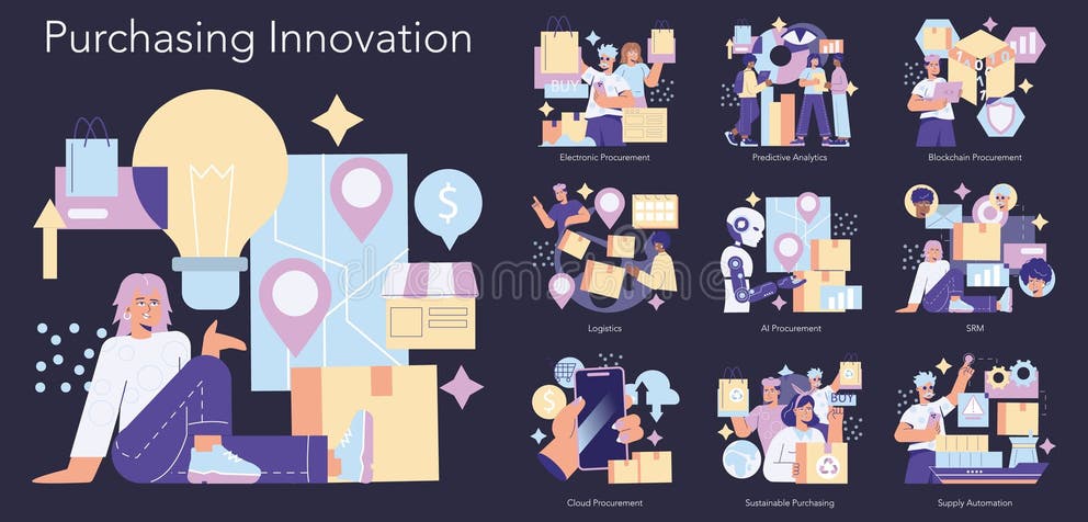 Purchasing Stock Illustrations – 38,631 Purchasing Stock Illustrations ...