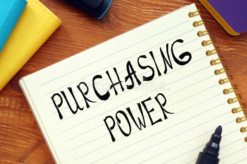 PURCHASING POWER Question Marks Phrase on the Page Stock Image - Image ...