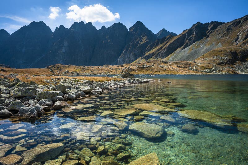 Pure mountain lake stock photo. Image of lake, water - 26766744