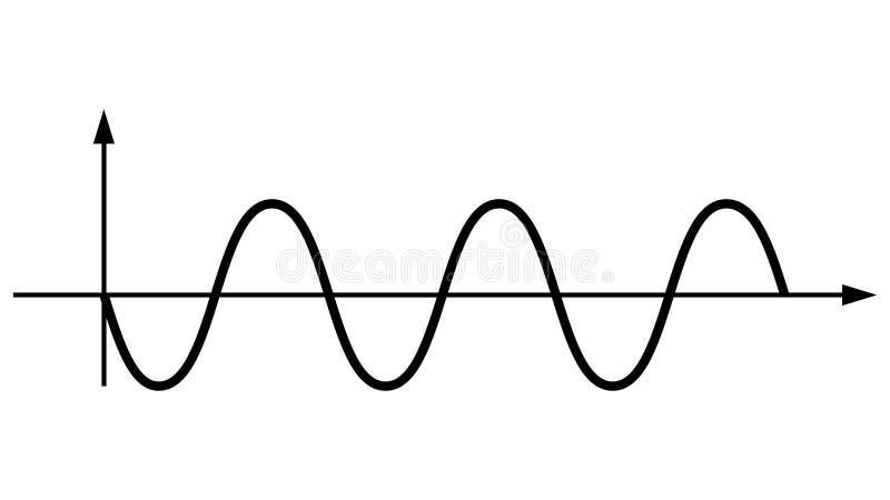Inverter Amplitude Stock Illustrations – 4 Inverter Amplitude Stock ...