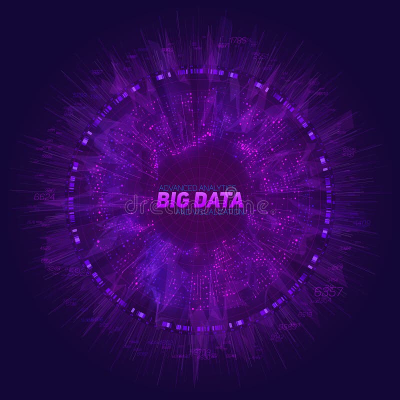 Purple Big Data Circular Visualization. Futuristic Stock Vector ...
