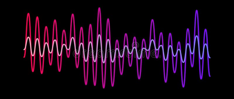 Purple Red Gradient Overlapping Sound Waves. Two Sinusoid Lines with ...