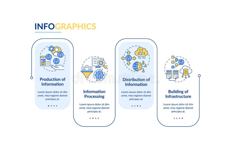 Purposes of Information Sector Rectangle Infographic Template Stock ...