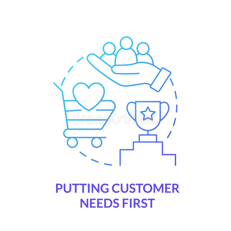 Customer Needs Icon Stock Illustrations – 1,369 Customer Needs Icon ...