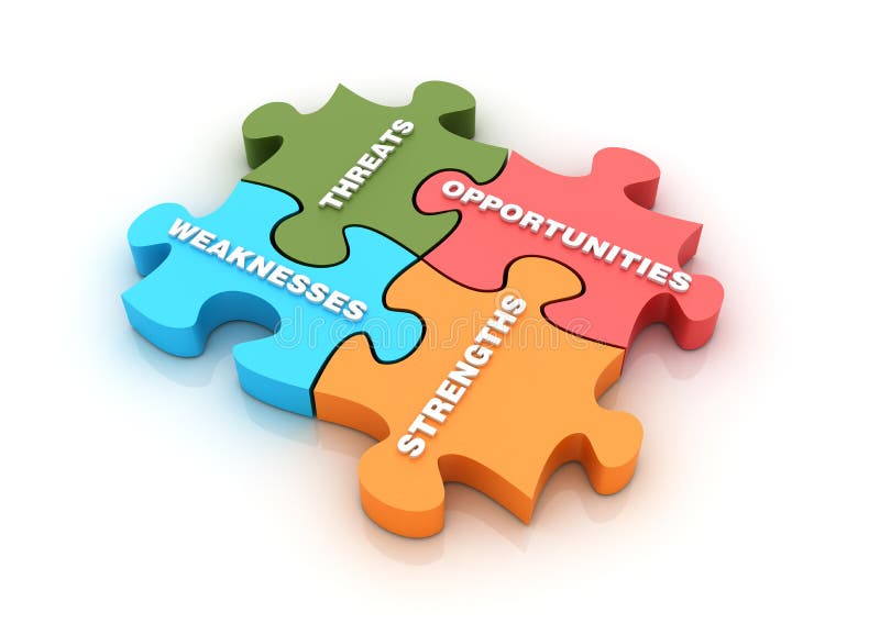 Puzzle with SWOT Words stock illustration. Illustration of jigsaw ...